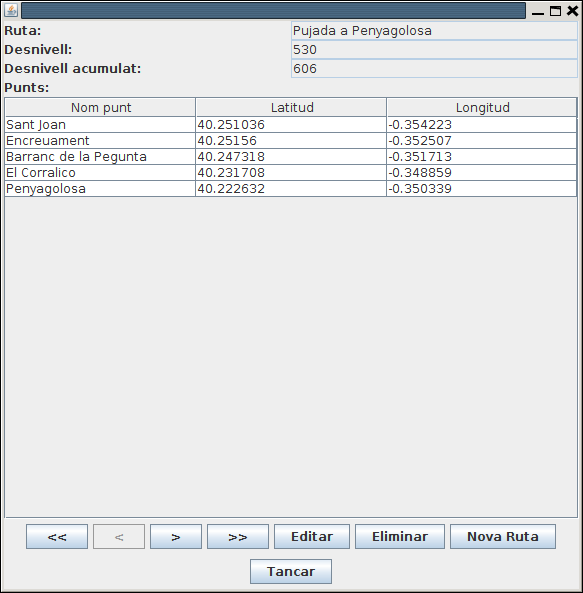 Exercicis | Accés a Dades